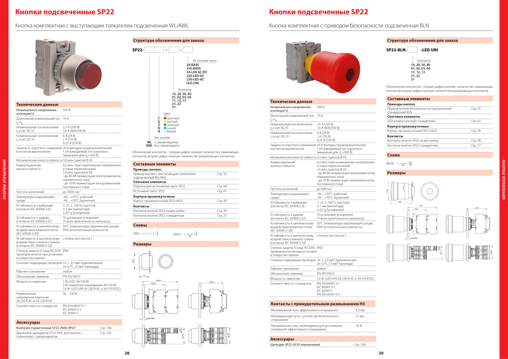 Products – Amirada